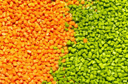 Top PBAT Masterbatch Manufacturers And Suppliers in Israel - DGYX